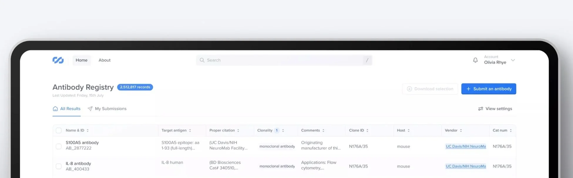 Antibody Registry — SciCrunch